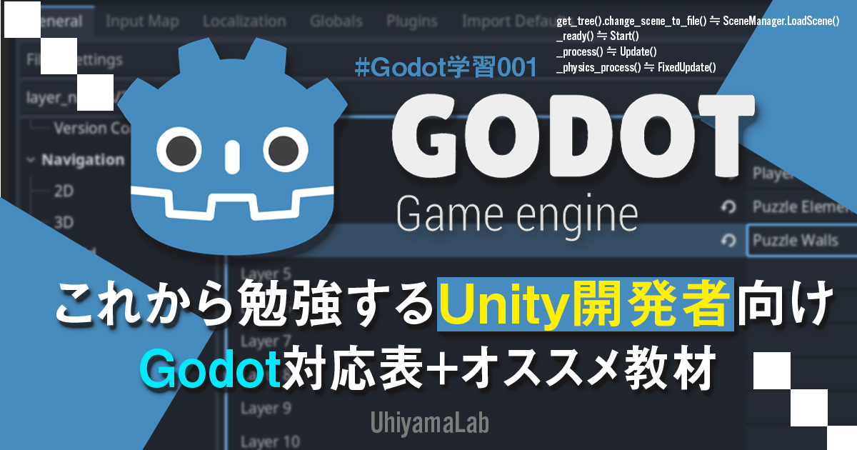 【Godot】これからGodotを学ぶUnity開発者のための対応表とオススメ教材 | ういやまラボ